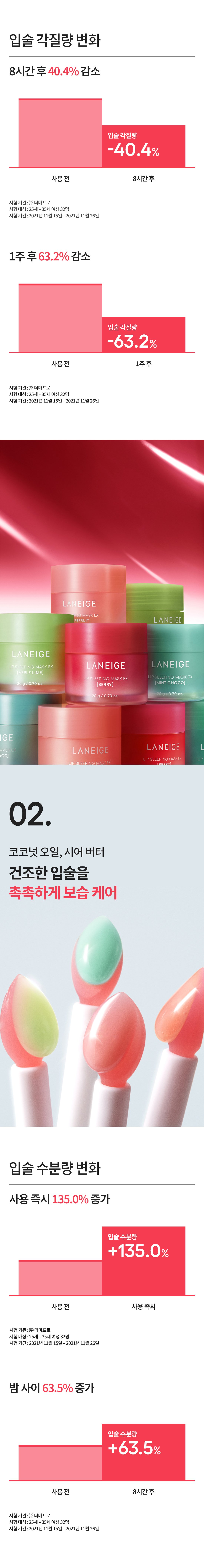 NEW 립 슬리핑 마스크 EX- 라네즈 | ARITAUM